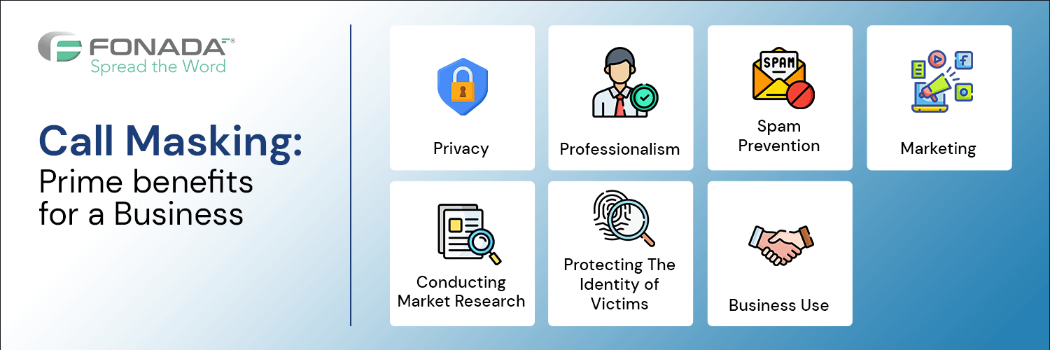 Phone Number Masking: A Complete Guide For Beginners